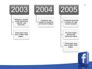 Presentation on social media | PPTX