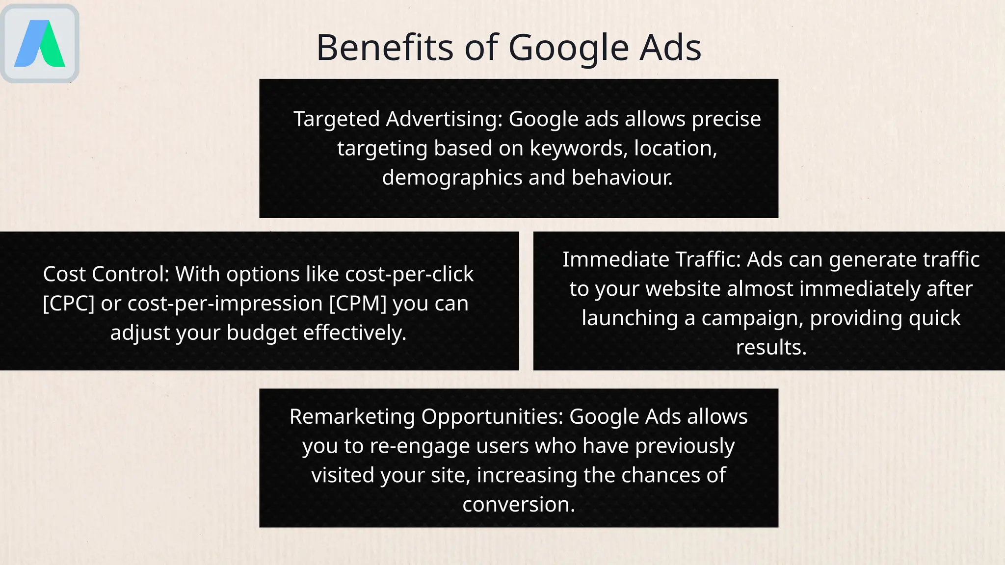 Presentation on Social Media, Google Ads & Web Development. (1).pptx