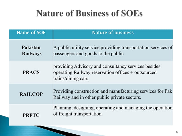 Presentation on SOEs.pptx