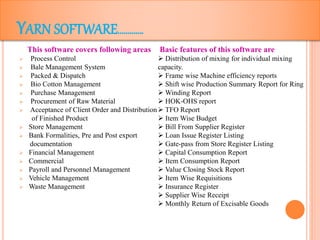 Presentation on software use in textile. | PPTX | Computer Software and ...