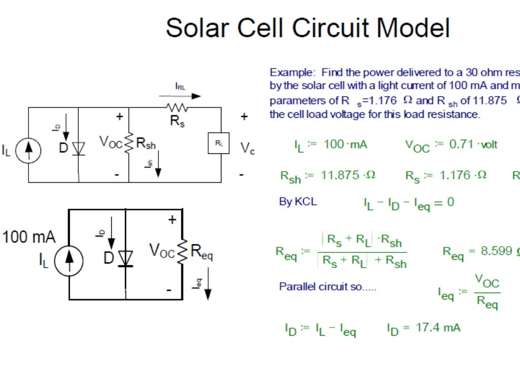 Presentation on solar cell