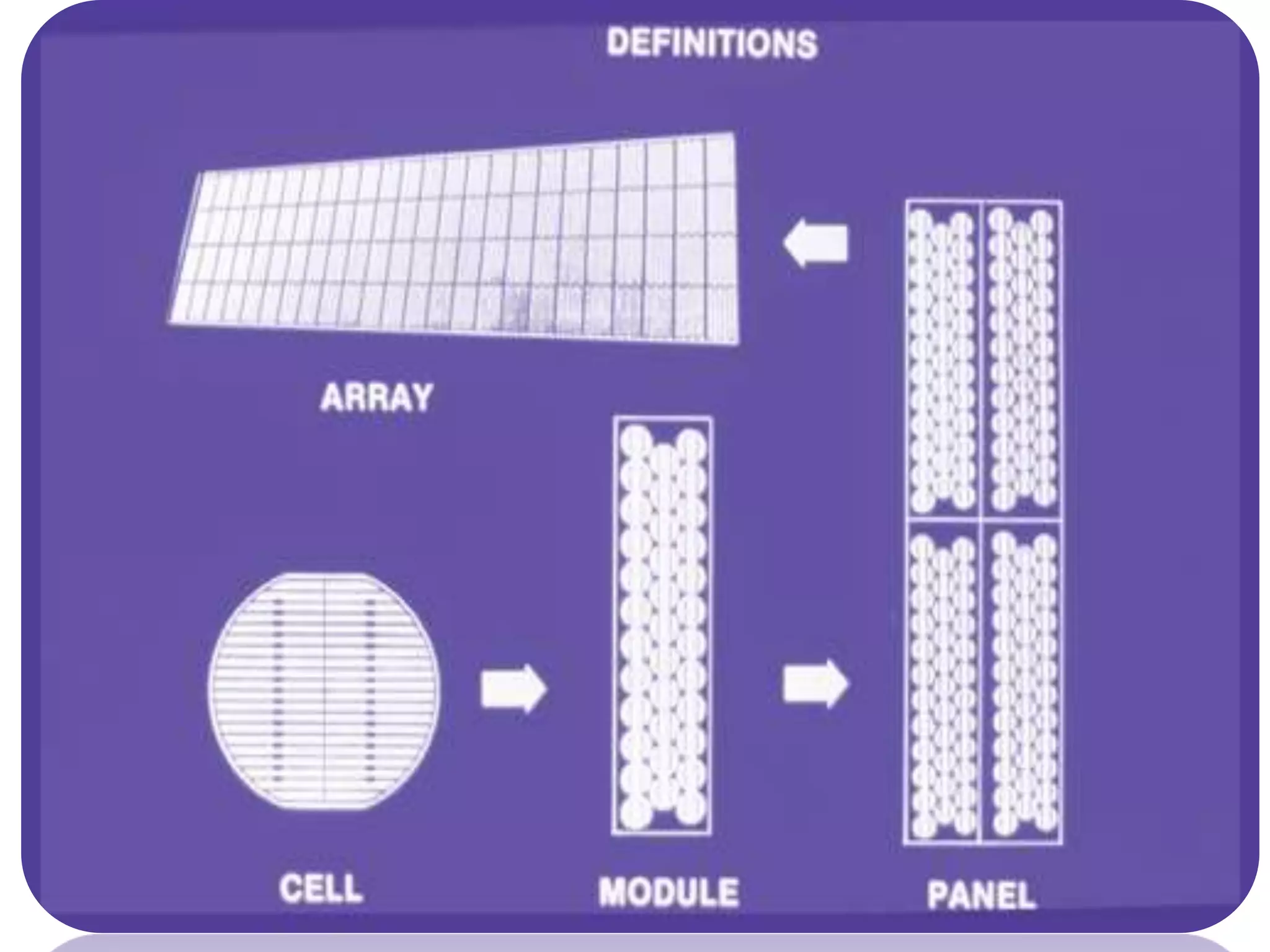 solar cell | PPTX