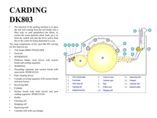 Spinning With Technical Acess | PPT