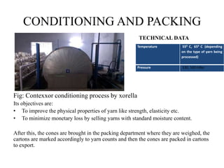 Spinning With Technical Acess | PPT