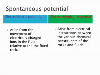 Spontaneous potential Log | PPTX