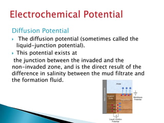 Spontaneous potential Log | PPTX