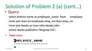 SQL and E R diagram | PPTX | Databases | Computer Software and Applications