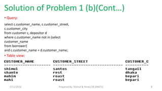 SQL and E R diagram | PPTX | Databases | Computer Software and Applications