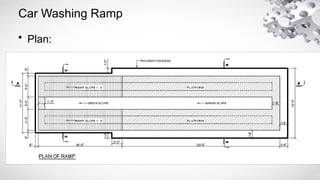 Good Presentation On Standard Drawings.pptx