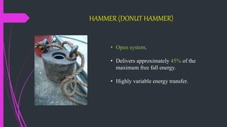 Presentation on standard penertation test | PPT