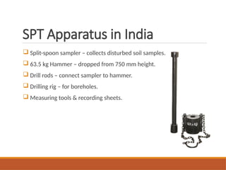 Standard Penetration Test (SPT) A Practical Guide for Soil testing in ...