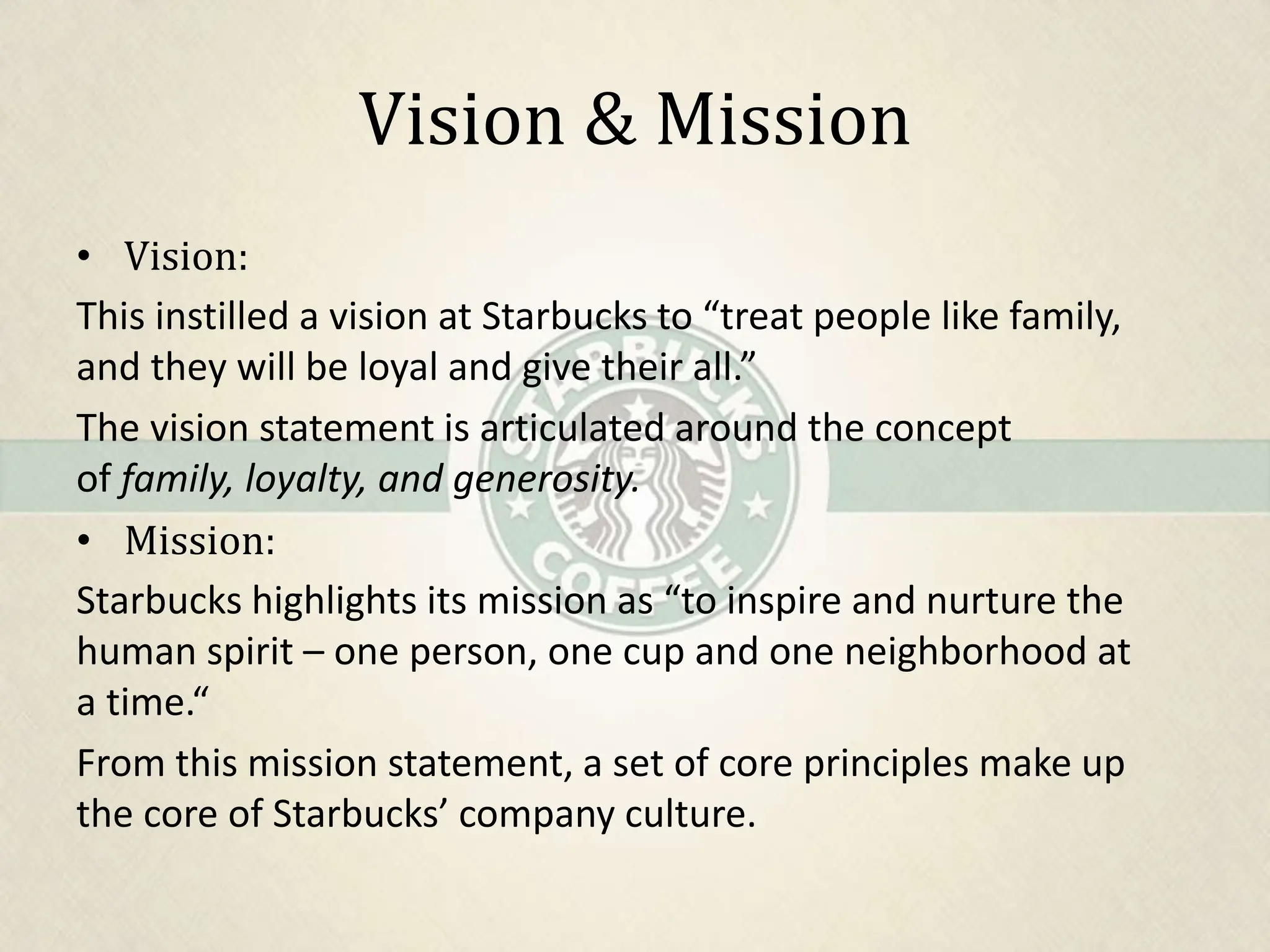 Presentation on Starbucks Marketing Strategy | PPTX
