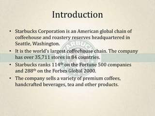 Presentation on Starbucks Marketing Strategy | PPTX