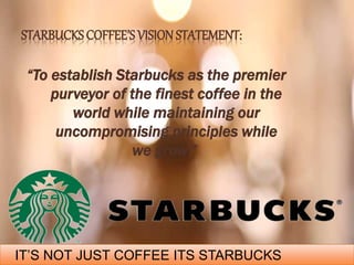 presentation_on_Starbucks_The_Best_Coffe.pptx