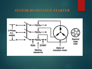 Presentation on starter | PPTX