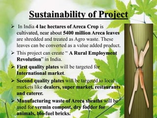Presentation on start up idea to promote biodegradable areca leaves ...