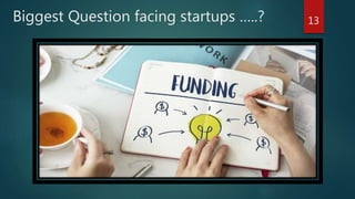 Startup India PPT | PPTX