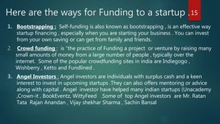 Startup India PPT | PPTX