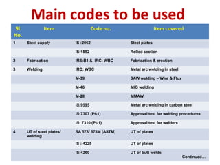 Presentation on steel, fabrication & erection Munger Ganga Bridge | PPT