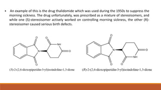 PRESENTATION ON STEREOCHEMISTRY MO SHAHANAWAZ.pptx