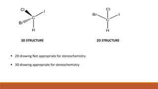 PRESENTATION ON STEREOCHEMISTRY MO SHAHANAWAZ.pptx