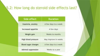 Presentation on steroids medical uses and potential side effects | PPTX