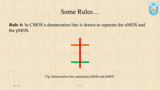 Stick Diagram and Lambda Based Design Rules | PPTX