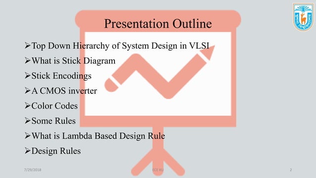 Stick Diagram and Lambda Based Design Rules | PPTX