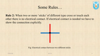 Stick Diagram and Lambda Based Design Rules | PPTX