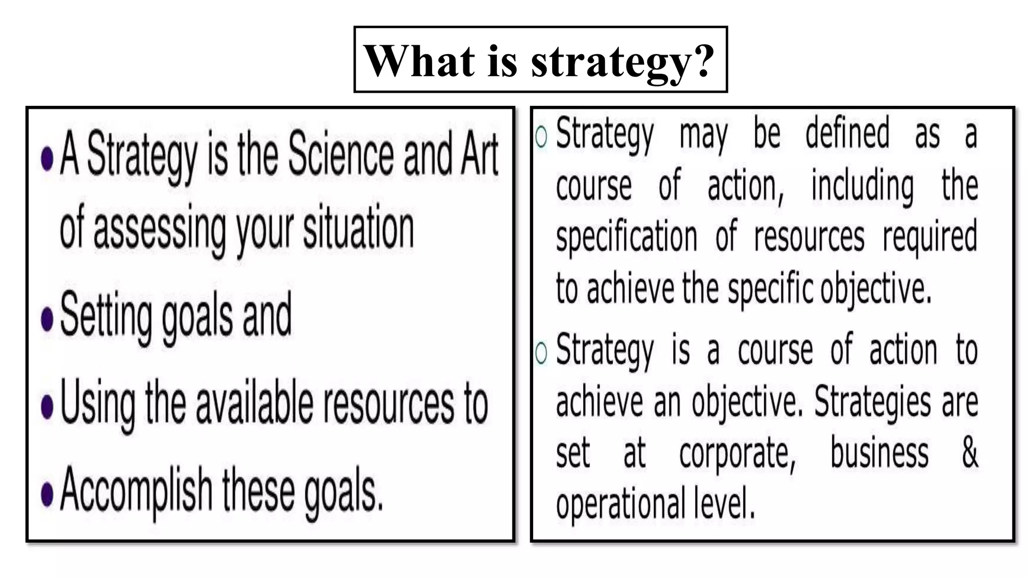Presentation on Strategic Management (SM)- MBA | PPTX