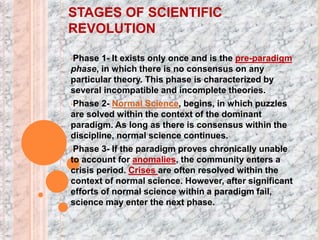 Presentation on structure of scientific revolution | PPTX