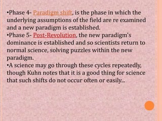 Presentation on structure of scientific revolution | PPTX