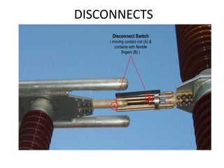 Presentation on substations | PPTX
