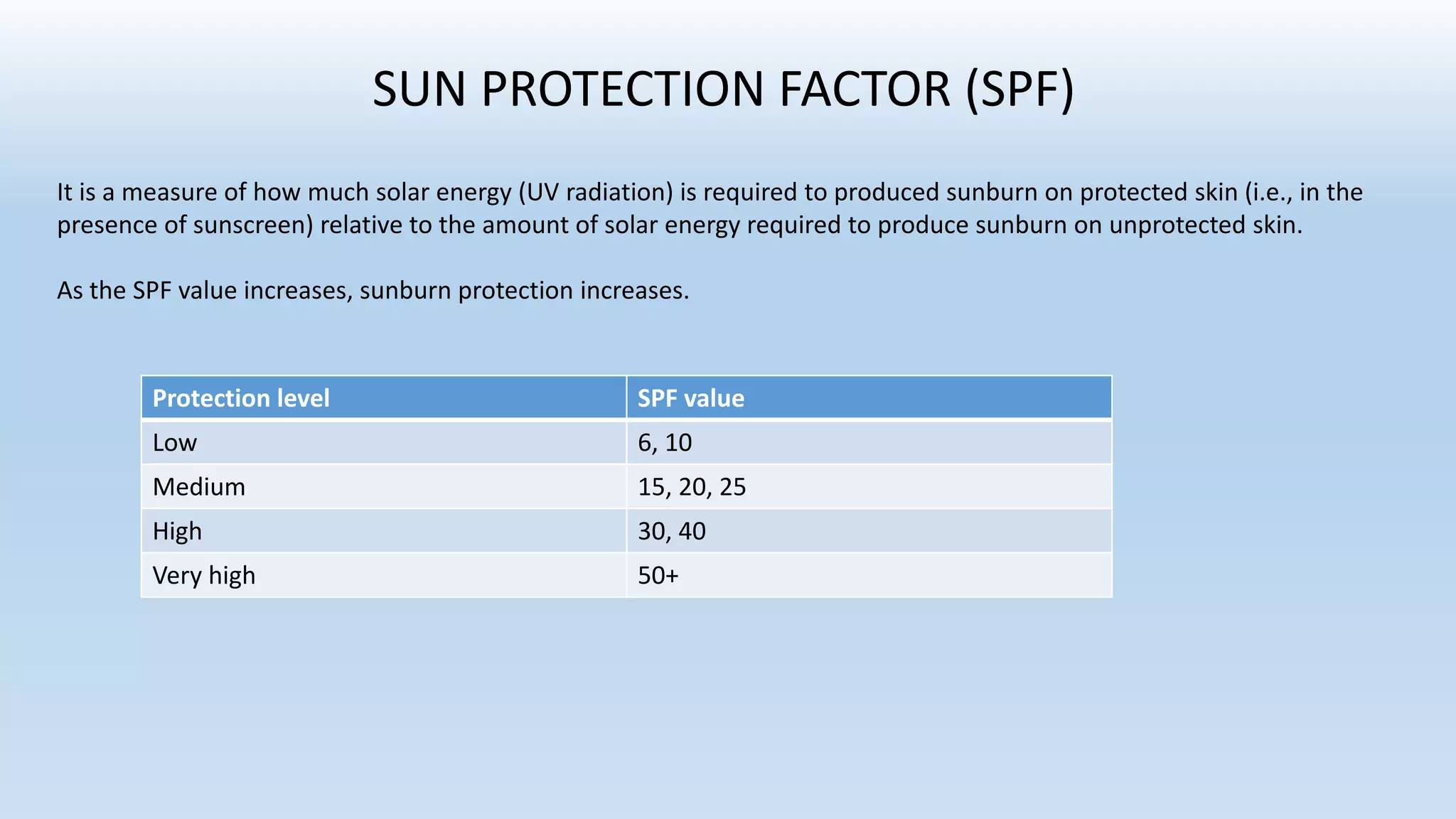 sunprotection, sunscreen classification and regulatory aspects | PPTX