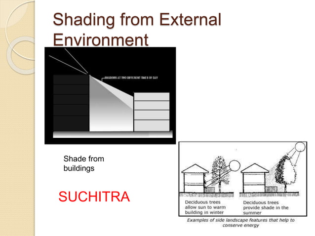 Sun Shading Devices | PPTX | Interior Decorating | Home & Garden