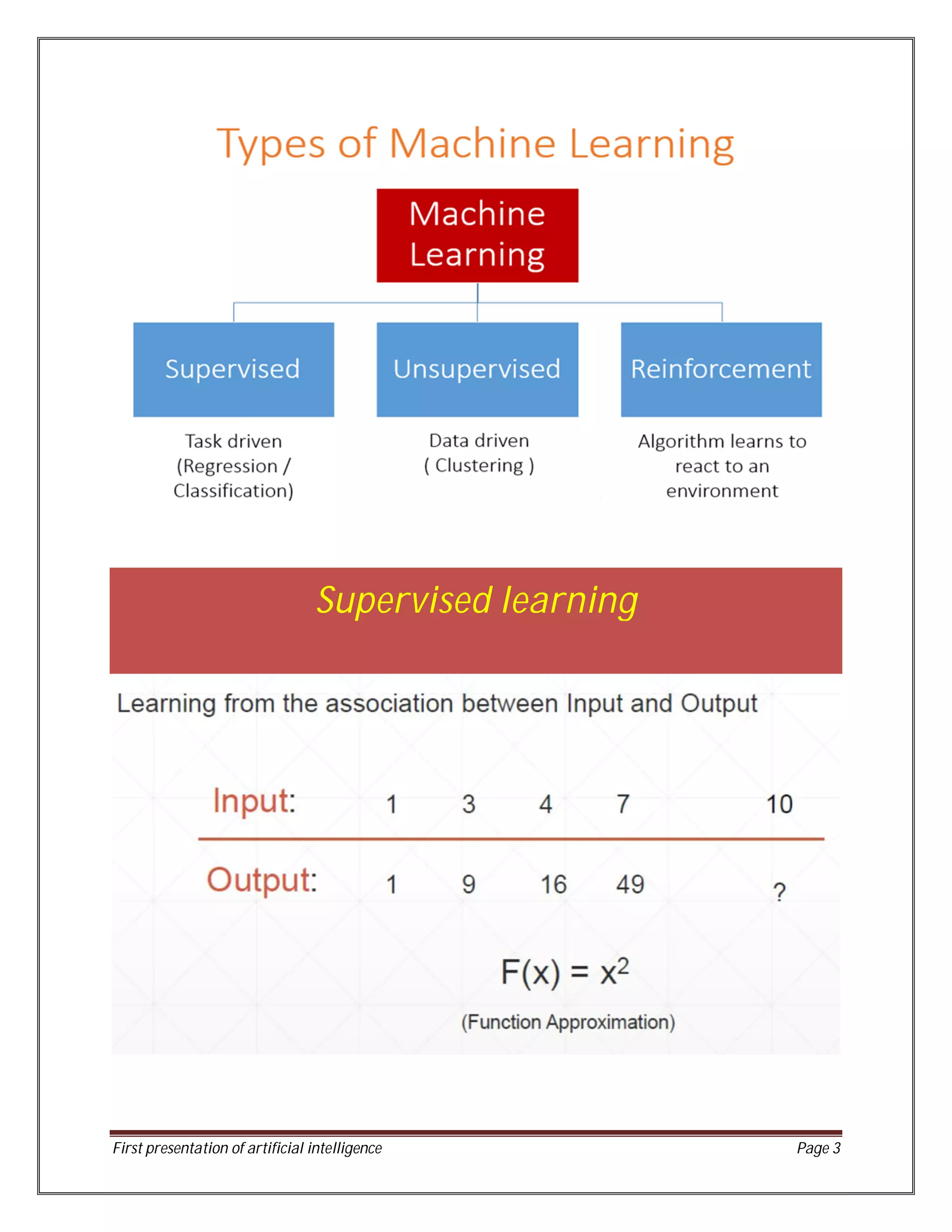 detailed Presentation on supervised learning | PDF | Artificial Intelligence | Technology ...