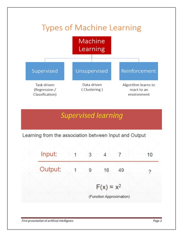 detailed Presentation on supervised learning | PDF | Artificial Intelligence | Technology ...