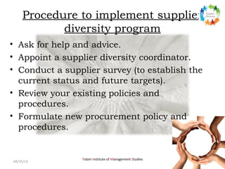 Presentation on Supplier Diversity as a Business Practice | PPT