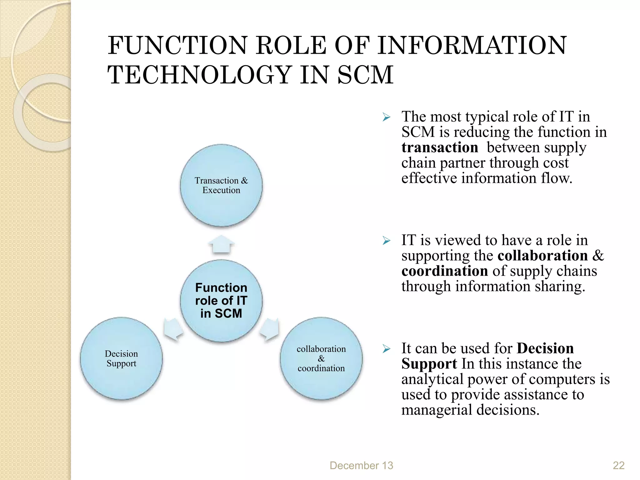 Presentation on supply chain management | PPTX