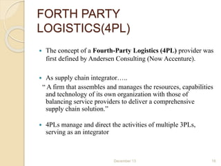 Presentation on supply chain management | PPTX