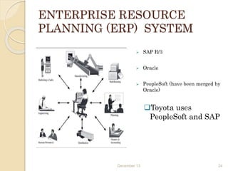 Presentation on supply chain management | PPTX