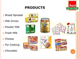 Presentation on Supply Chain Management of AMUL | PPTX