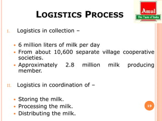 Presentation on Supply Chain Management of AMUL | PPTX
