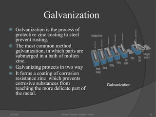 Presentation on surface modification | PPTX