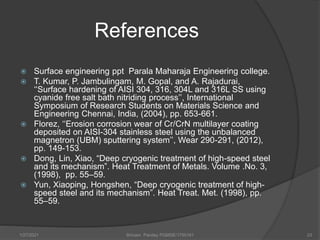 Presentation on surface modification | PPTX