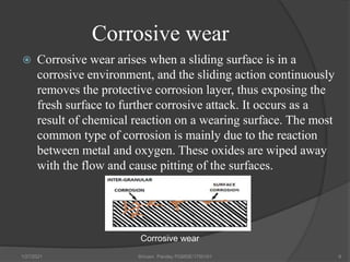 Presentation on surface modification | PPTX