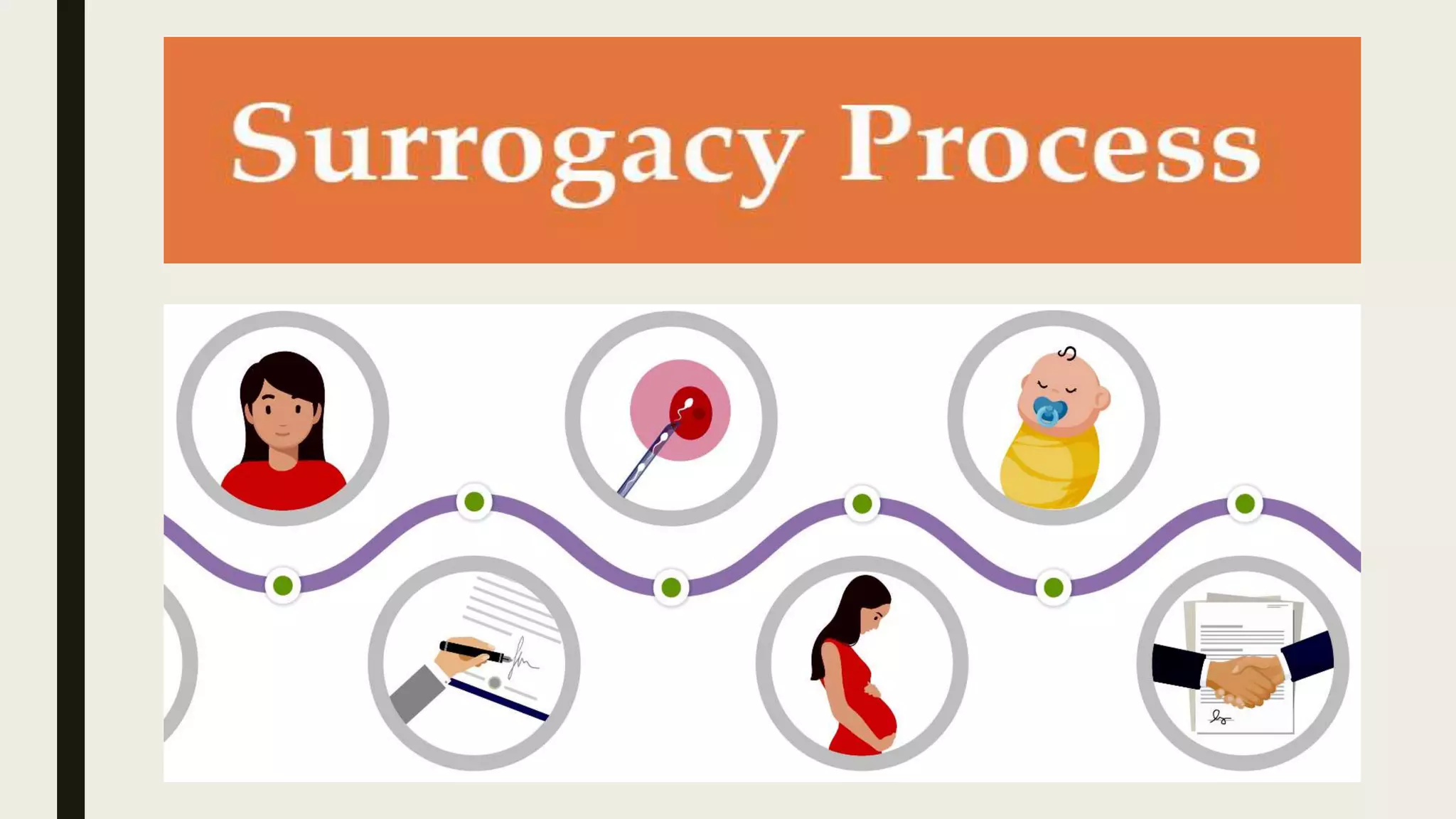 Surrogate mother | PPTX