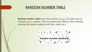 Survey and its Type | PPTX