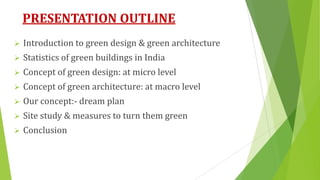 Presentation on sustainable green rural areas proposed for saloh, distt ...