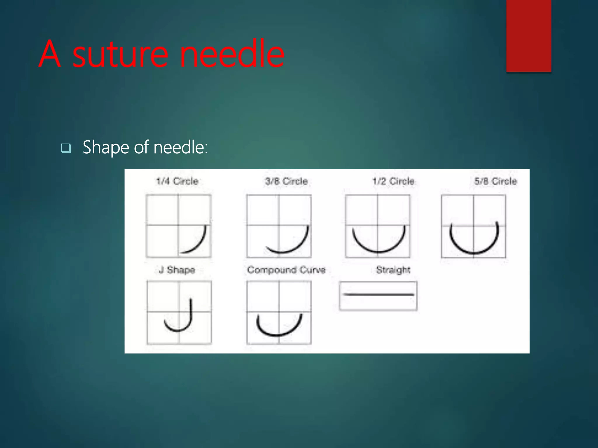 Suture Materials and Suturing Techniques | PPTX